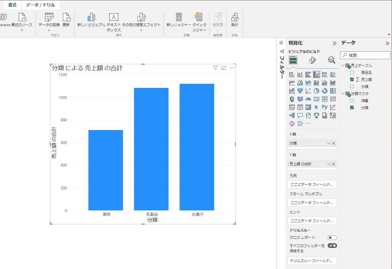 Power BI Tips - 任意の順番で並び替える方法 | cloud.config Tech Blog